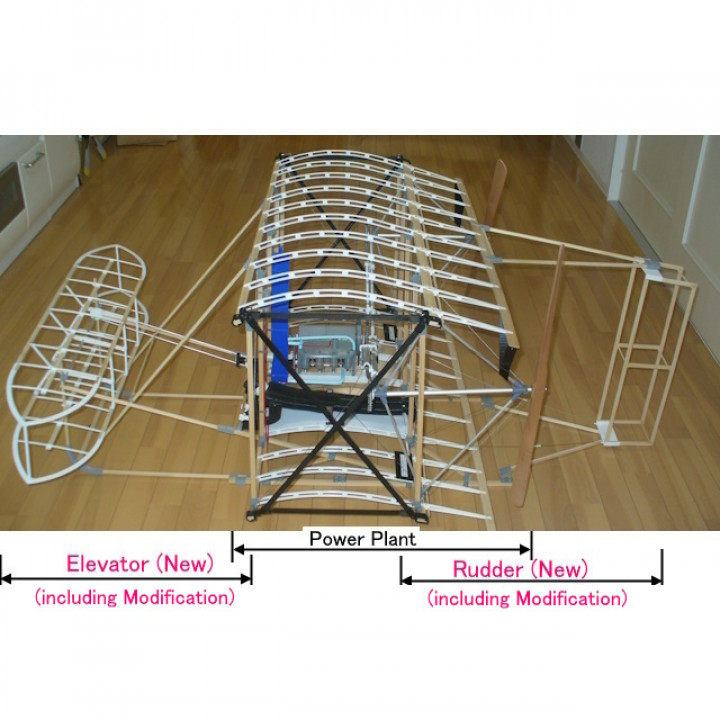 3D Printable Wright Flyer 1903, Power Plant + Elevator and Rudder by ...