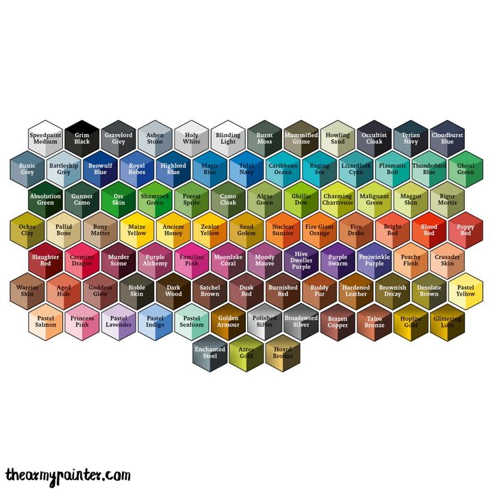 3D Printable The LeviCap - Speedpaint (Complete Set) by Leviathan Crafting