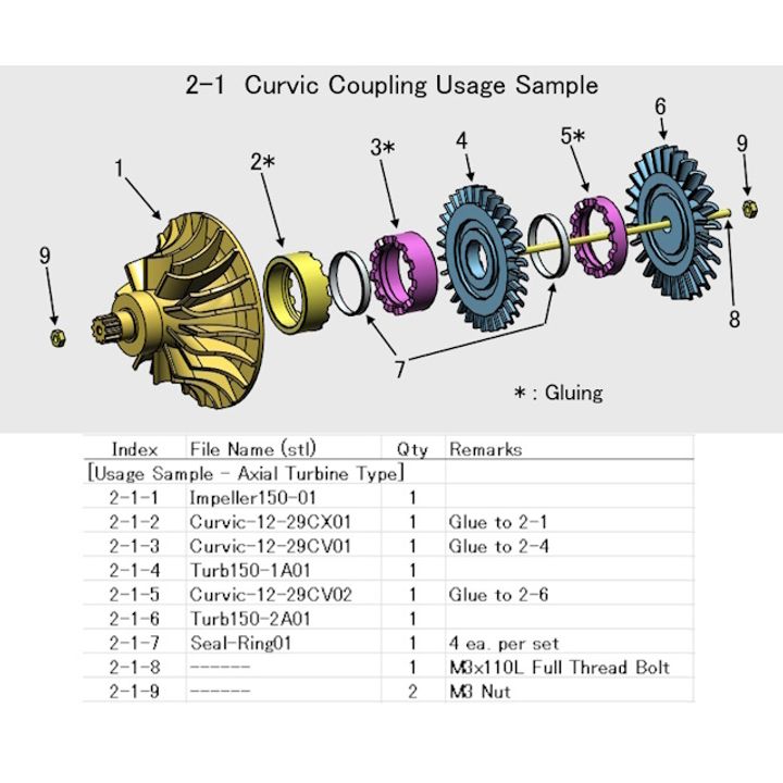 3D Printable Jet Engine Compornent: Curvic(R) Coupling by Motoo Kondo