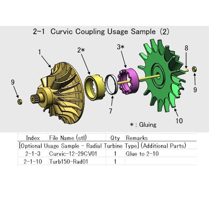 3D Printable Jet Engine Compornent: Curvic(R) Coupling by Motoo Kondo
