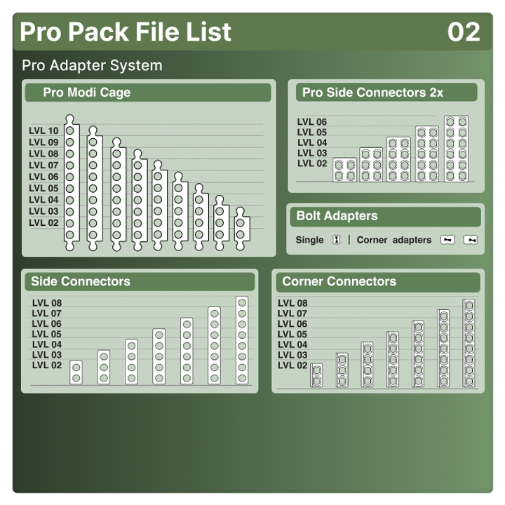 3D Printable Pro Pack One Expansion - 3D Printable Gaming Storage ...