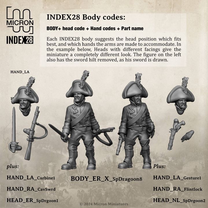 3D Printable Spanish Dragoons - Dismounted by Micron Miniatures