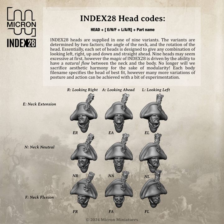 3D Printable Spanish Dragoons - Dismounted by Micron Miniatures