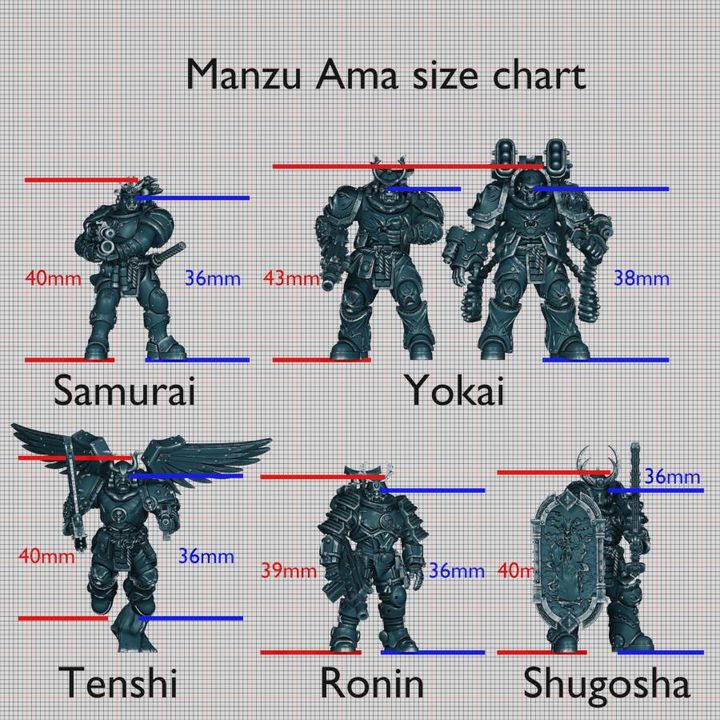 3D Printable Manzu Ama - Horokobiya Samurai by ZBSminiatures