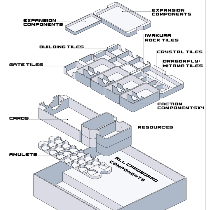 3D Printable Bitoku Insert by LOOTgames