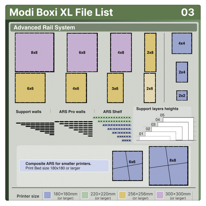 3D Printable Modi Boxi XL - 3D Printable Gaming Storage Solution by ...
