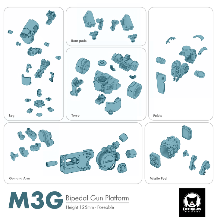 3D Printable M3G - Robot - Bipedal Gun Platform by DethKlaw Miniatures