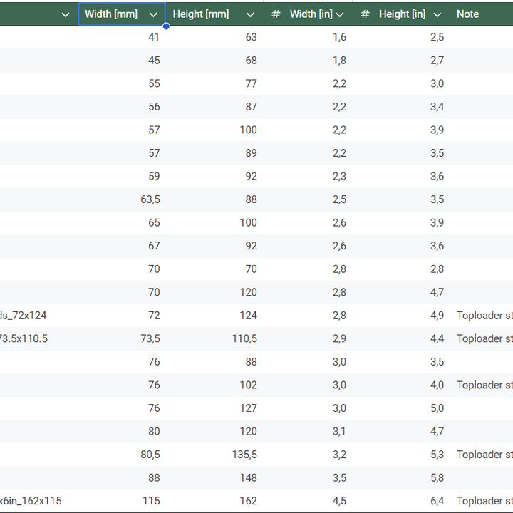 3D Printable Stackable Card storage - with Display options - for all ...