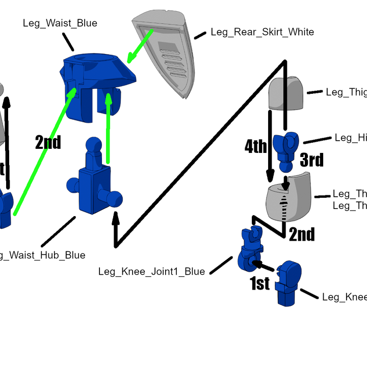 3D Printable Solin / Zorin by LostPage