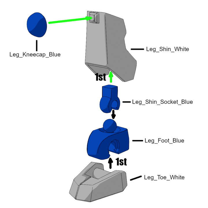 3D Printable Solin / Zorin by LostPage