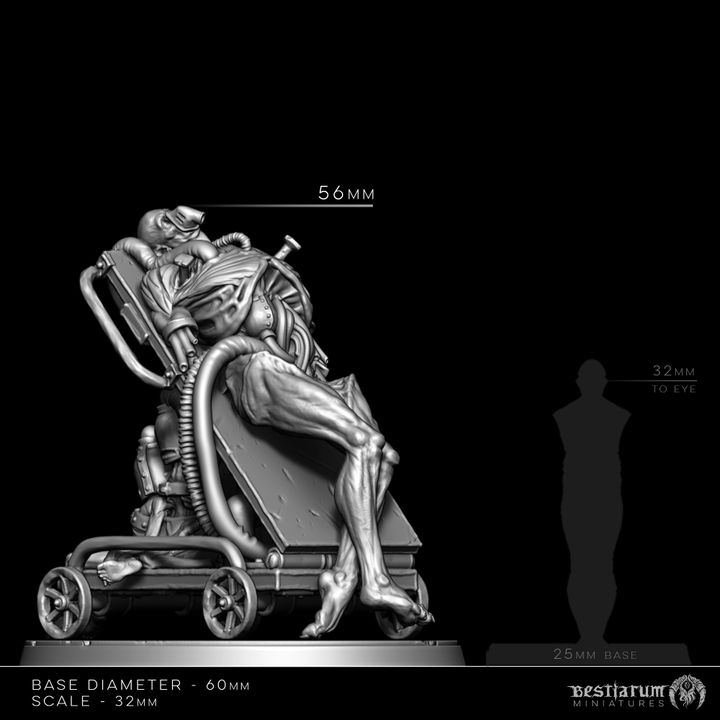 3D Printable Fleshfang, the Howling Construct & Construct on Slab by ...