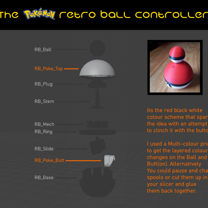 3D Printable Retro Ball Controller by Adam Freeman