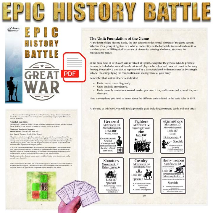 3D Printable The Great War WW1 Rules Expansion - Epic History Battle by ...