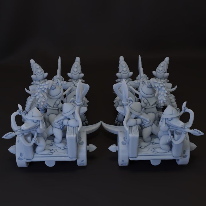 3D Printable Kobold Rat Chariots by The Cackling Kobold Company