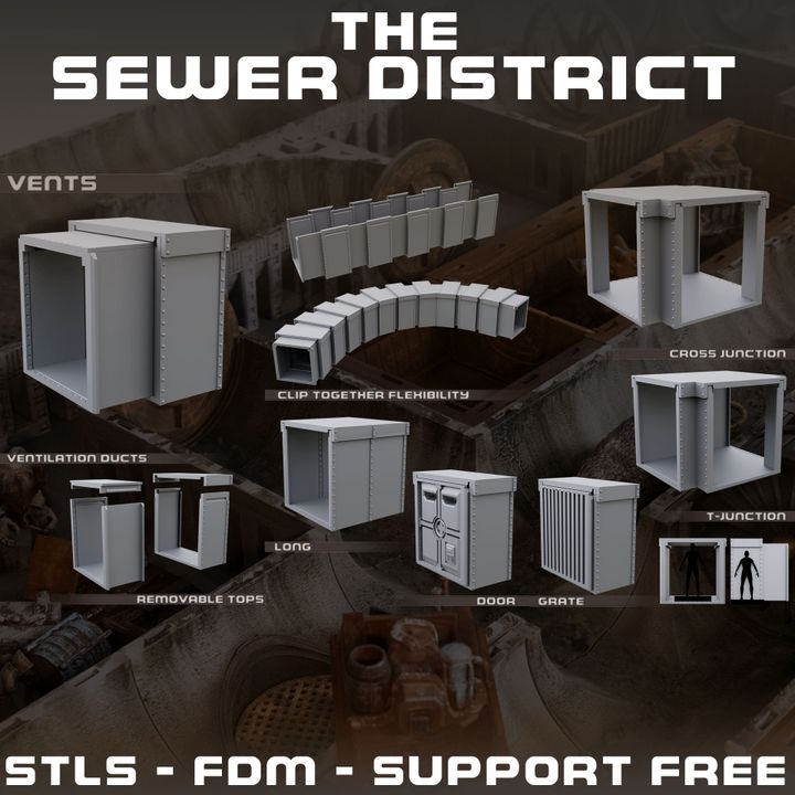 3D Printable The Sewer District Complete Terrain Set by Kathy Millatt ...