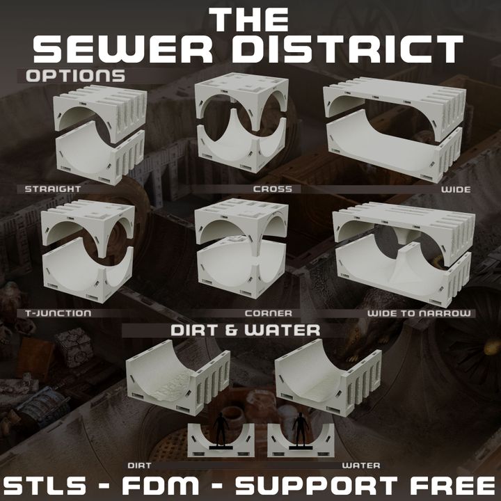 3D Printable Modular Sewer Pipes Terrain by Kathy Millatt Modelling