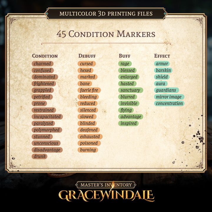 3D Printable Condition Markers for TTRPG by Gracewindale Mini Scenery
