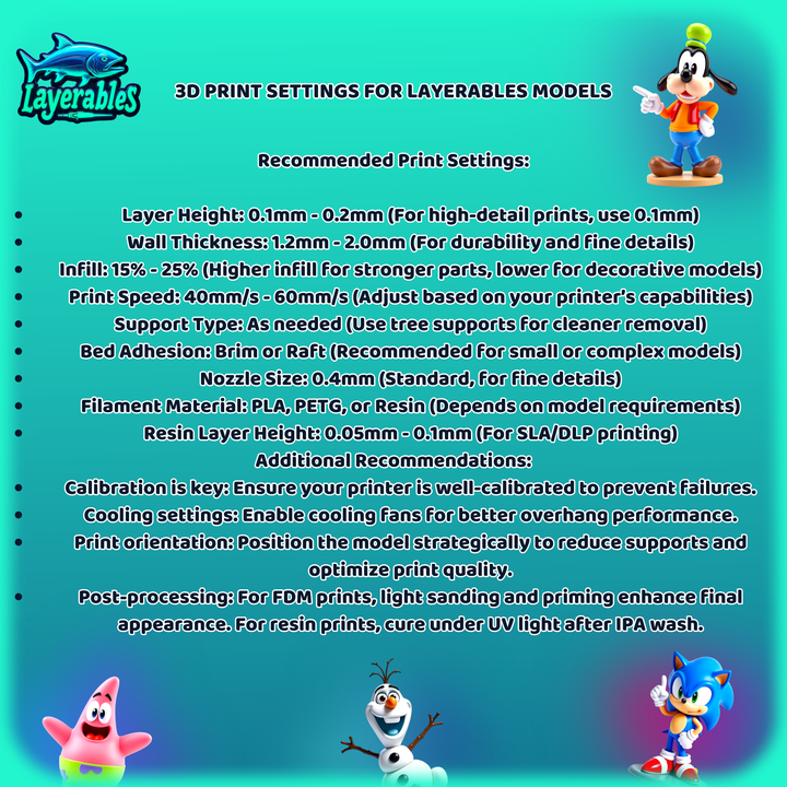 3D Printable Mickey Mouse STL File – Steamboat Willie 3D Print ...