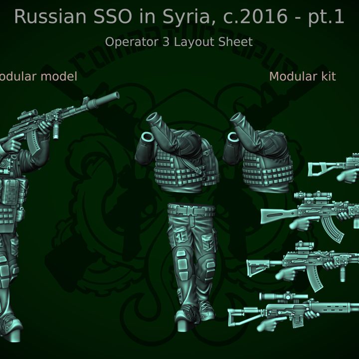 3D Printable Patreon pack 43 - March 2025 - Russian SSO in Syria c2016 ...