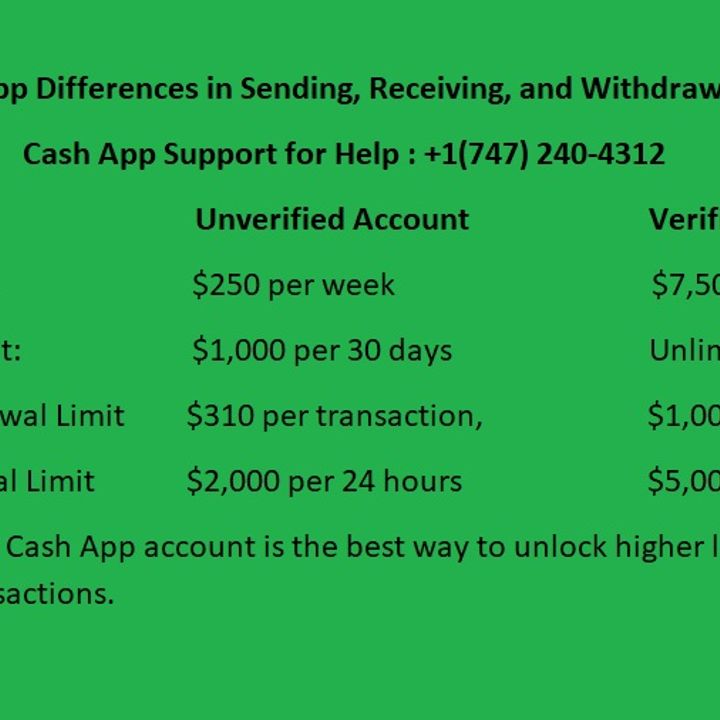 3D Printable +1(747) 240-4312 / Understanding Cash App Sending and ...