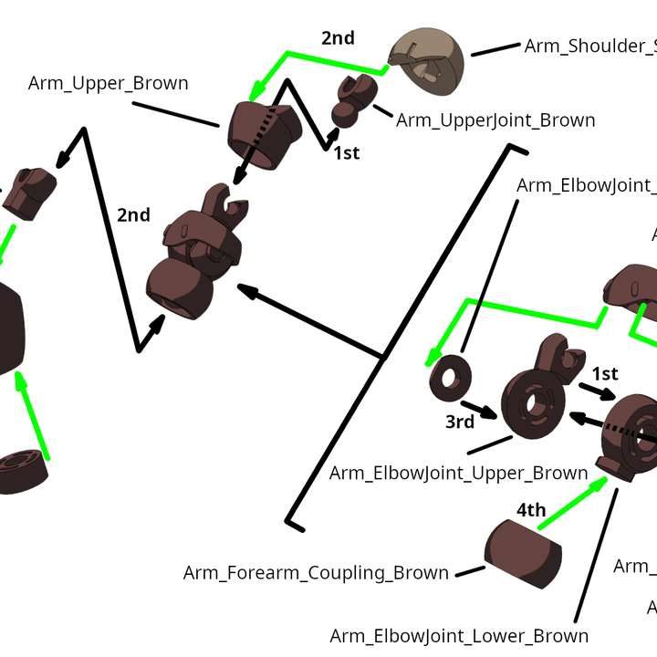 3D Printable Acguy Thunderbolt Version by LostPage