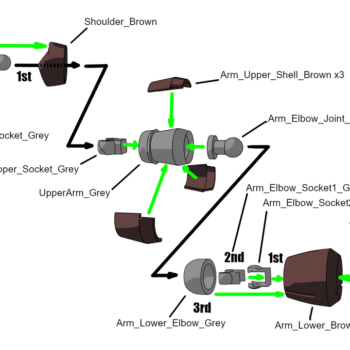 3D Printable Acguy Thunderbolt Version by LostPage