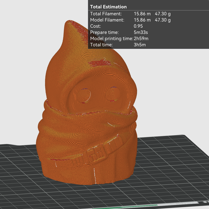 3D Printable Star Wars Jawas - Clicker, Springhead, Mini Lamp - 3D ...