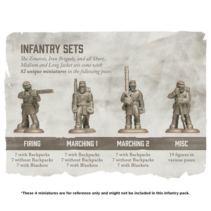 3D Printable ACW Infantry // Short Jacket with Kepi by Resinant Miniatures