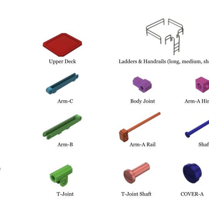3D Printable [Boom lift] STL data for 3D printing by MakeMakeHappy