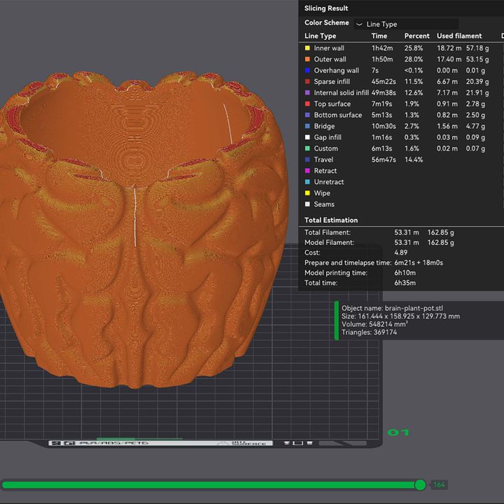 3D Printable Brain Plant Pot with Drainage by InArtWeTrust3d