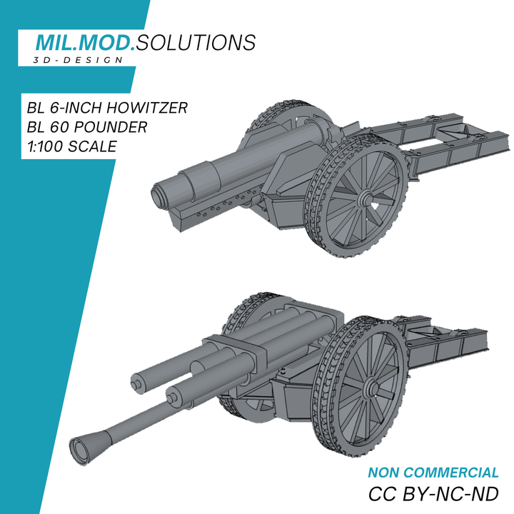 3D Printable BL-6-Inch Haubitze & BL 60 Pfünder WW1 Tabletop by Mil ...