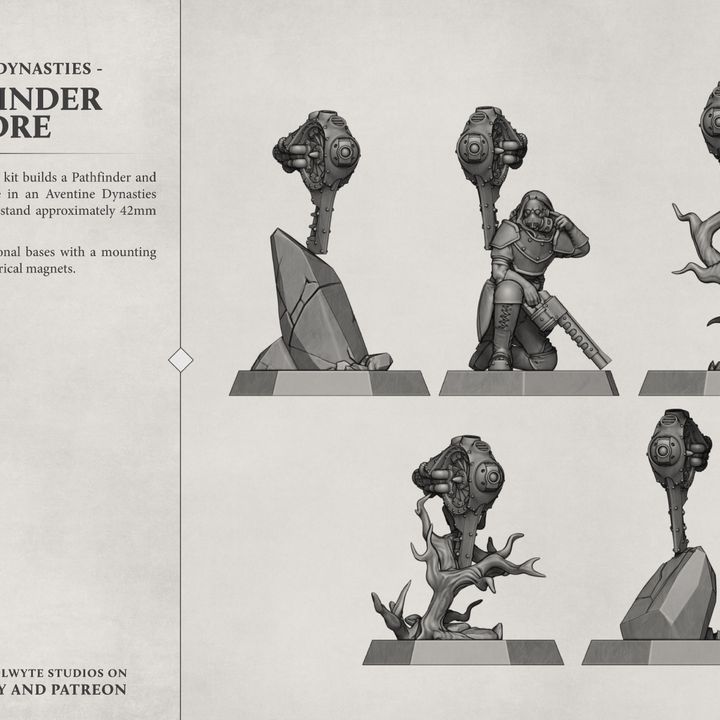 3D Printable Aventine Dynasties - Pathfinder by Solwyte Studio