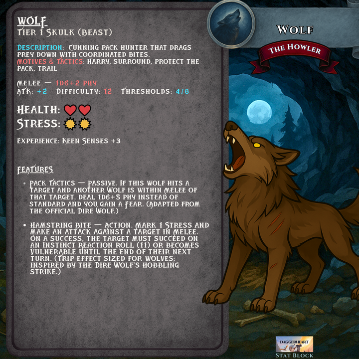 3D Printable Wolf (Howler) by Cassidy Chronicles